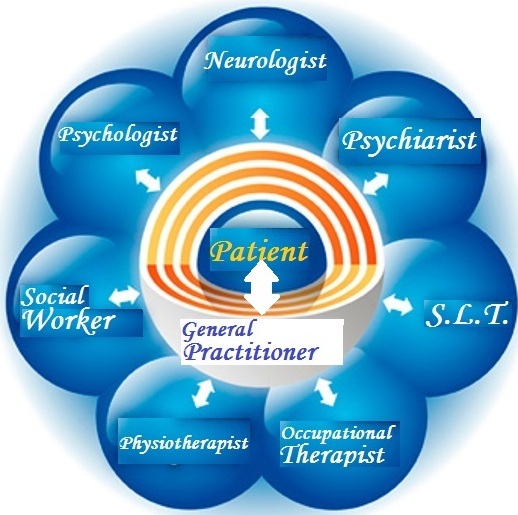 MANAGEMENT | The Ponder | Page 2